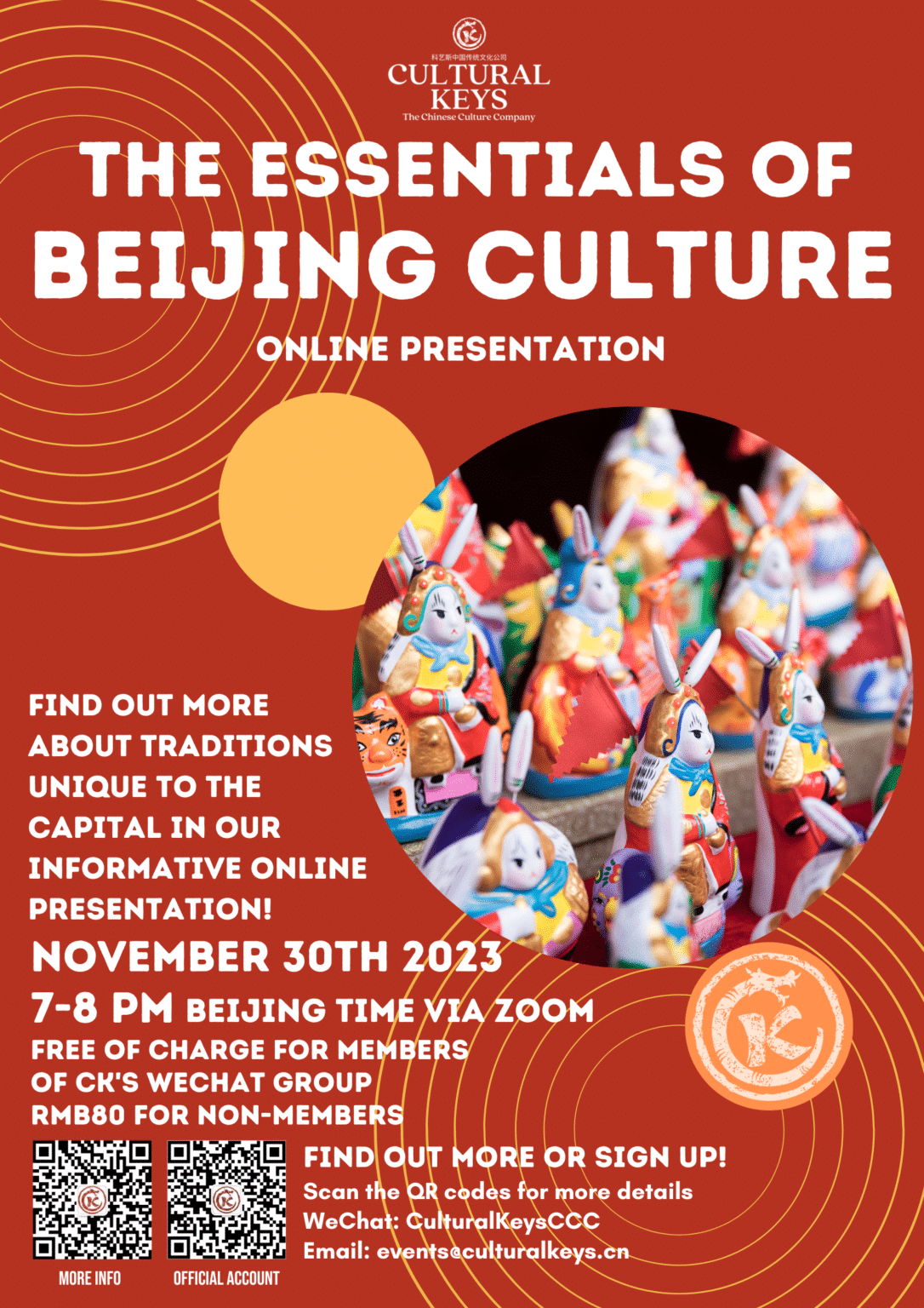 Presentation: Essentials of Beijing Culture – Cultural Keys